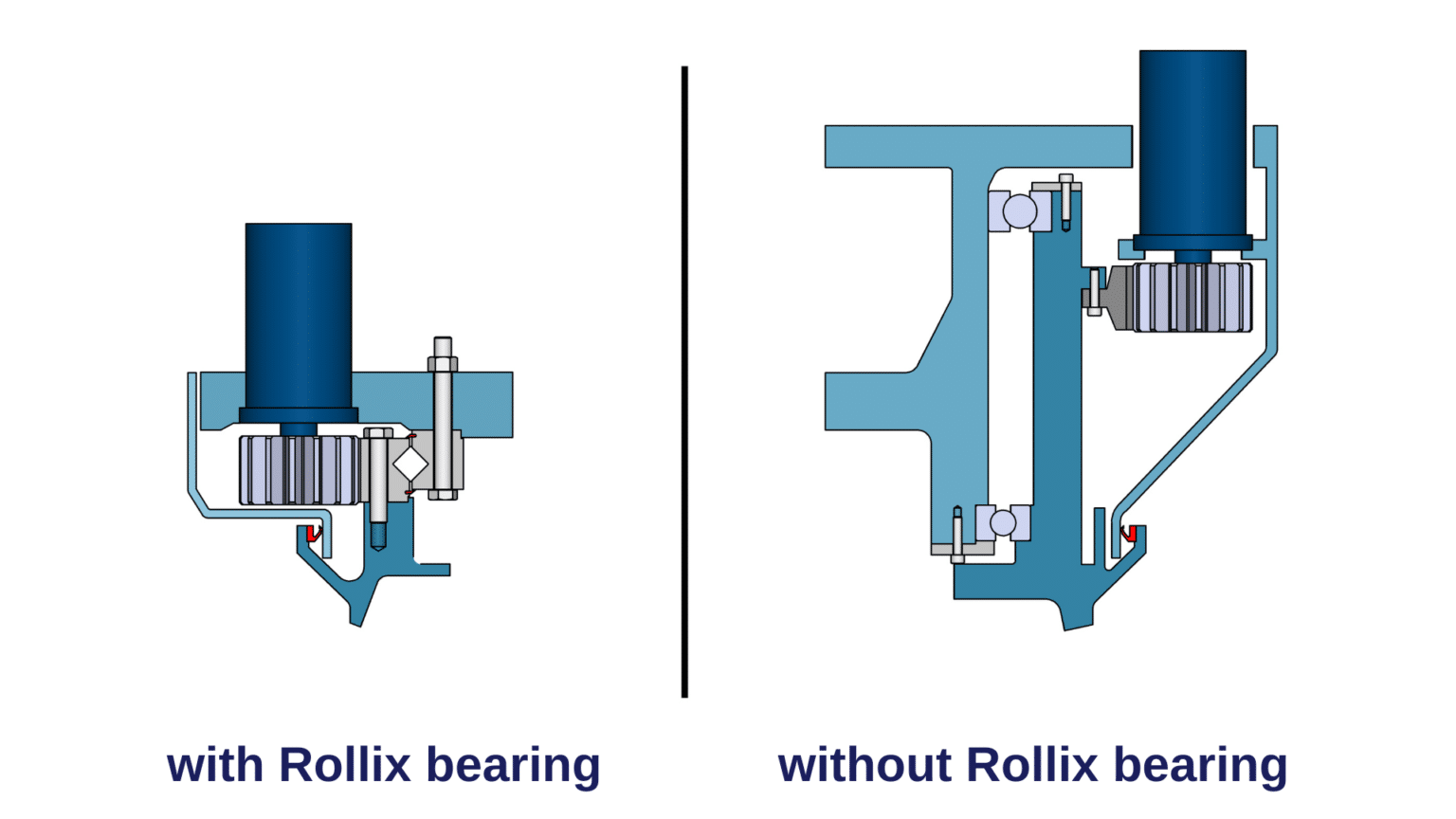 Rollix design office: at the heart of innovation & creativity | Defontaine