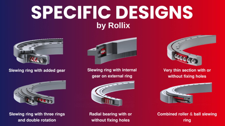 Rollix specific designs | Defontaine Group